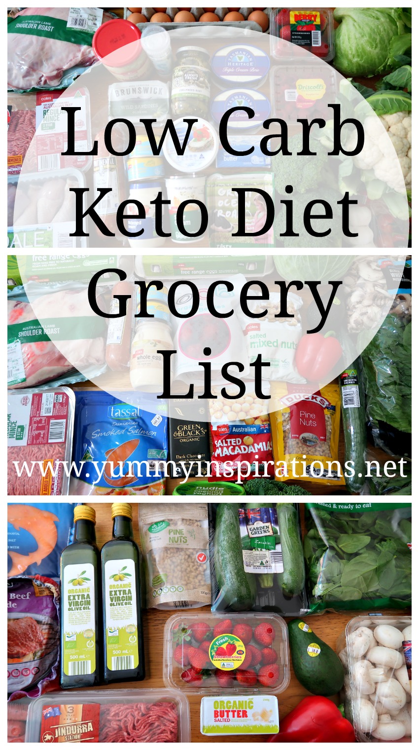 Low Carb Grocery List Ketogenic Diet Friendly Foods Shopping List Low Carb Grocery List Ketogenic Diet Friendly Foods Shopping List